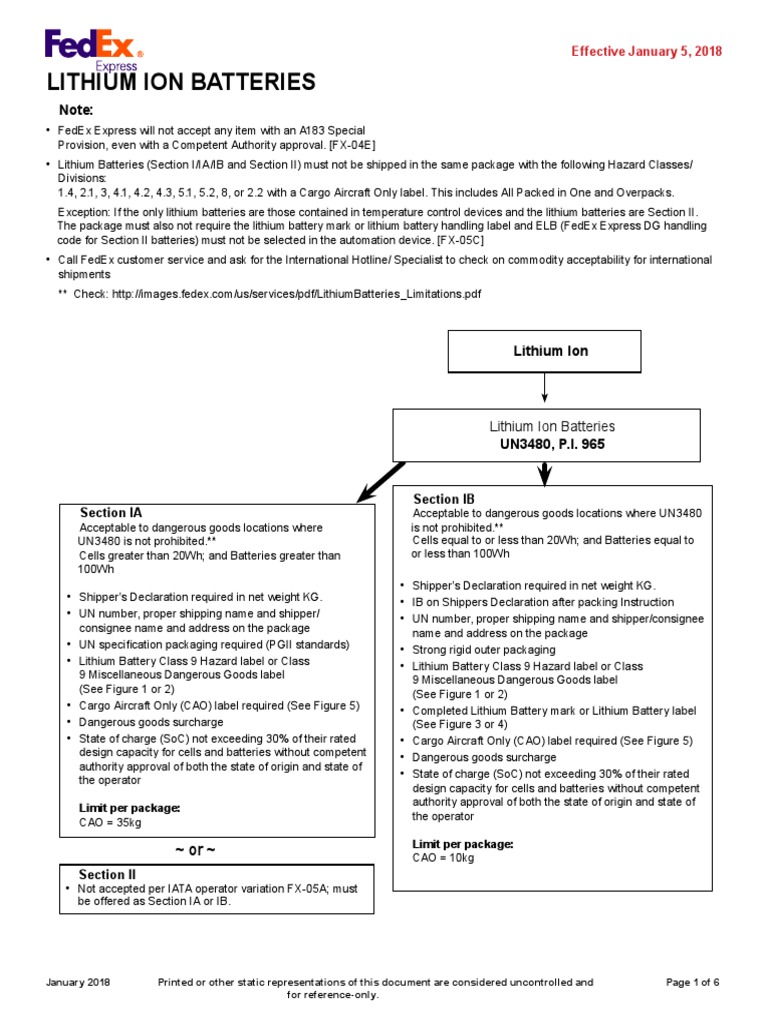 Lithium Battery Flowchart | PDF | Dangerous Goods | Cargo