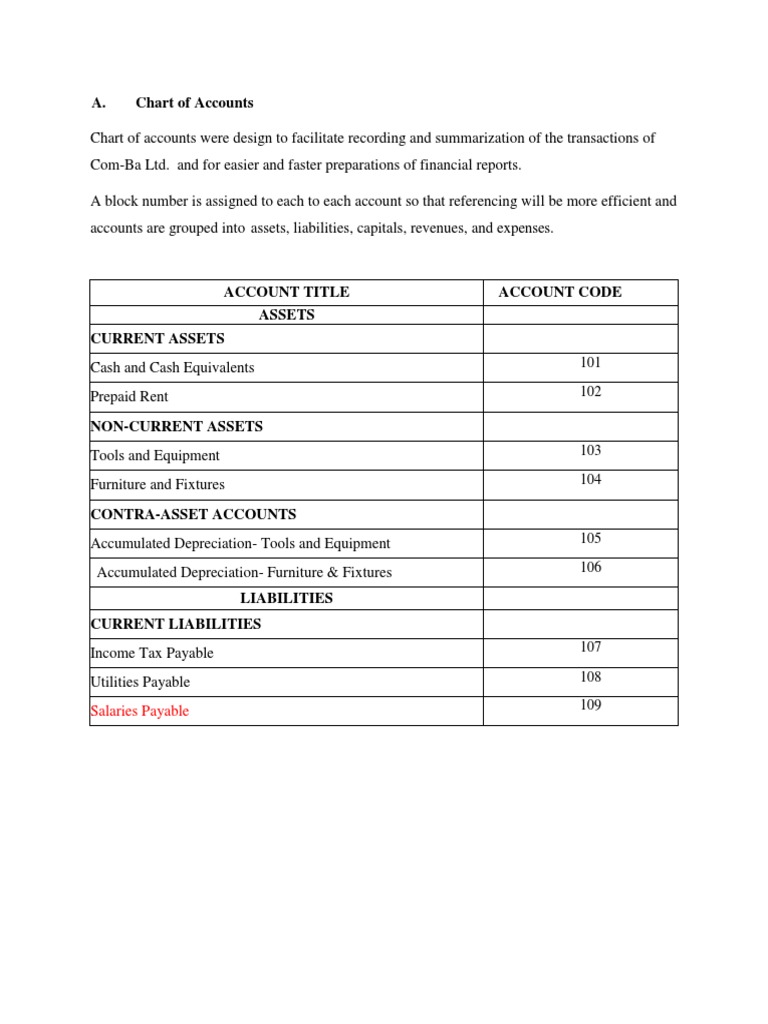 A. Chart of Accounts: Salaries Payable | PDF | Debits And Credits | Expense