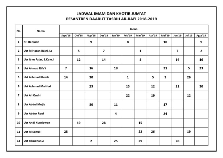 Jadwal Imam Dan Khotib Jum'At Pesantren Daarut Tasbih Ar-Rafi 2018-2019 ...