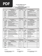 Pup Grading System | PDF | Government | Learning