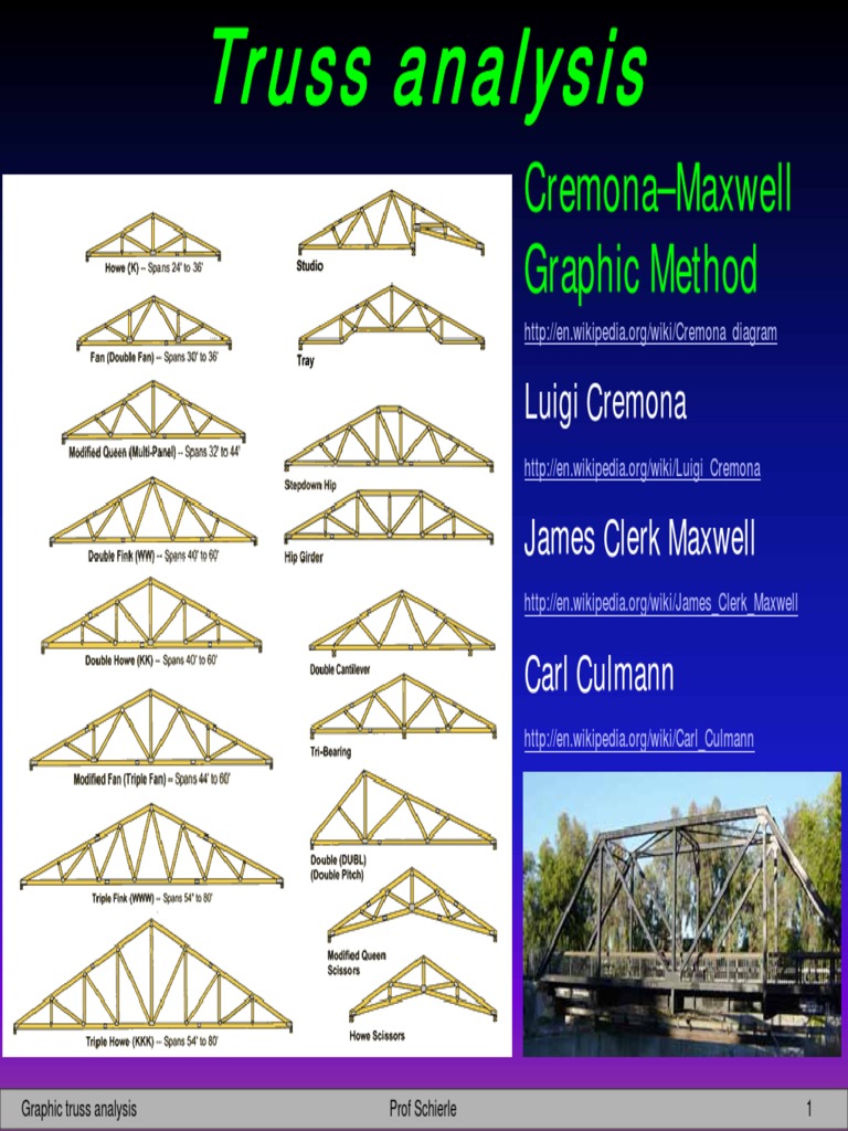 09 Truss Analysis PDF | PDF | Truss | Architectural Elements