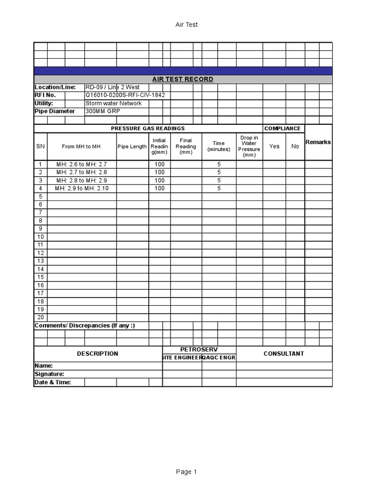 Air Test Record Sheet | PDF