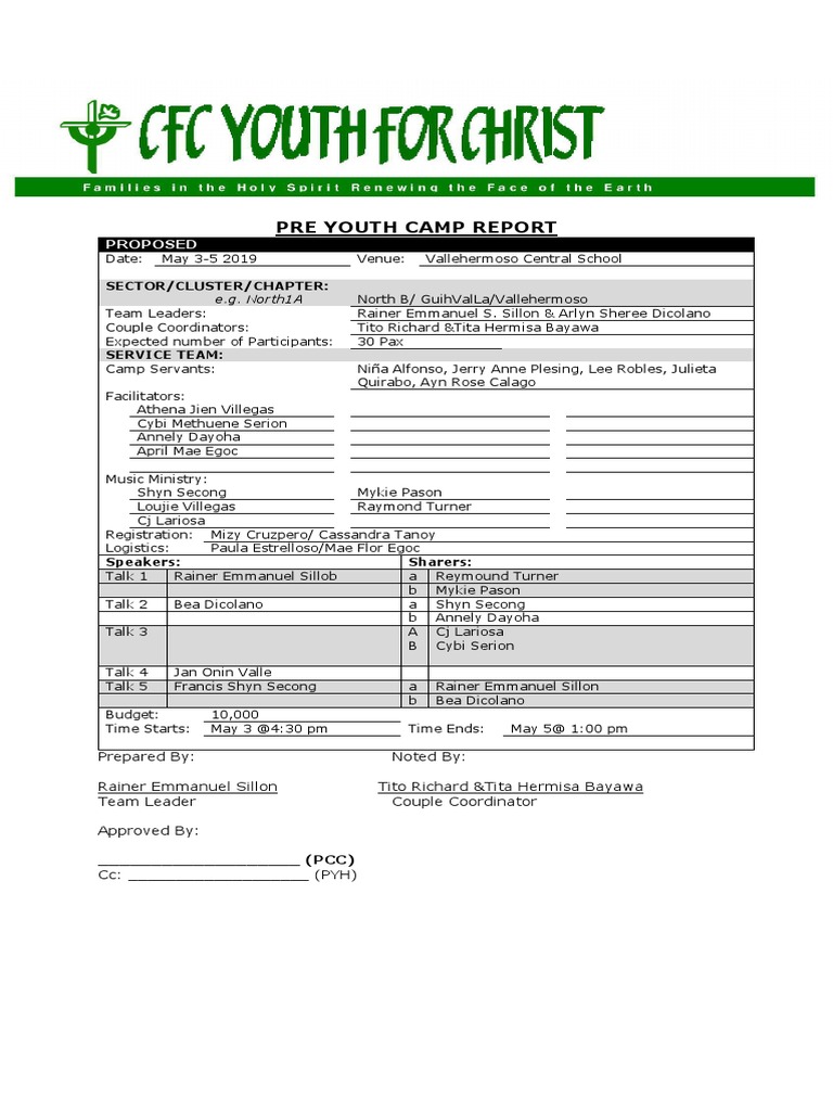 YFC Pre Youth Camp Report | PDF