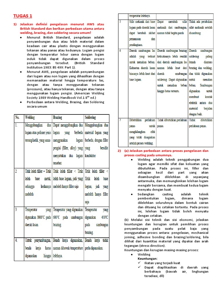 Compile Tugas Welding | PDF