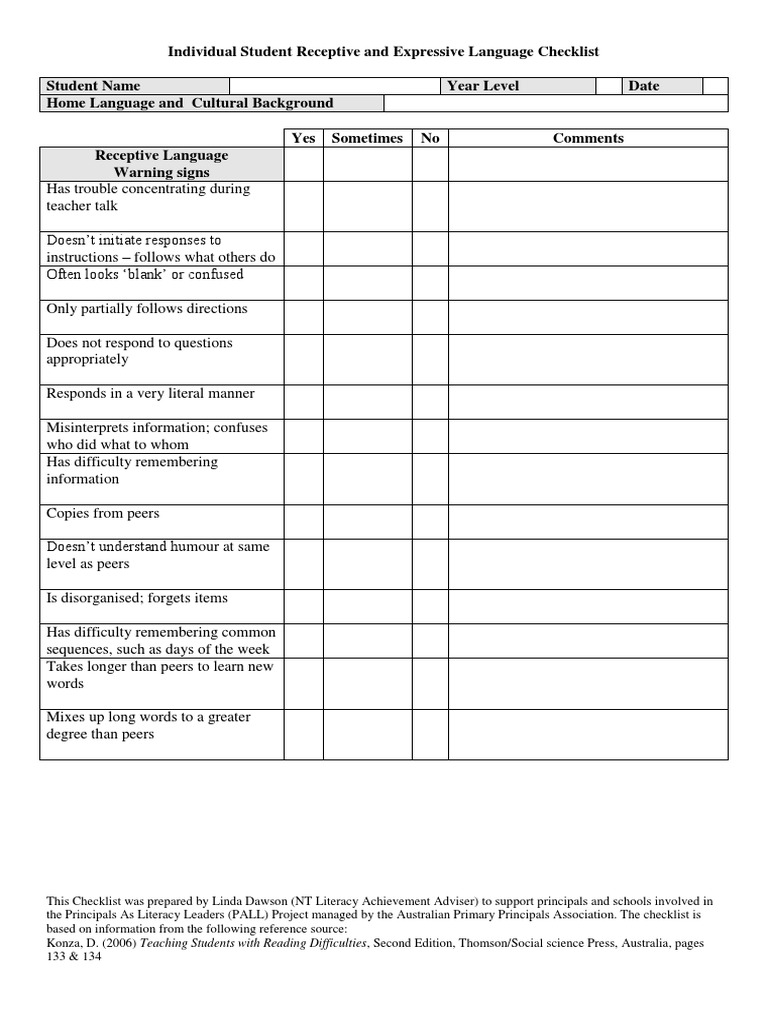 Individual Student Receptive and Expressive Language Checklist | PDF ...