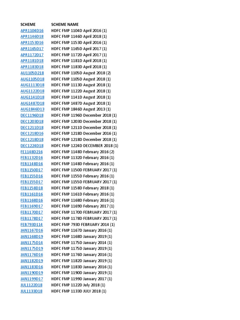 API 553 Refinery Control Valves | PDF | Bonds (Finance) | Securities (Finance)