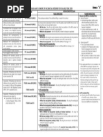 BIR Form 1702-RT Filing Guidelines | PDF | Income Tax In The United ...