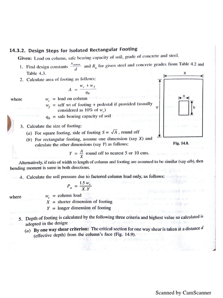 Rectangular Footing | PDF