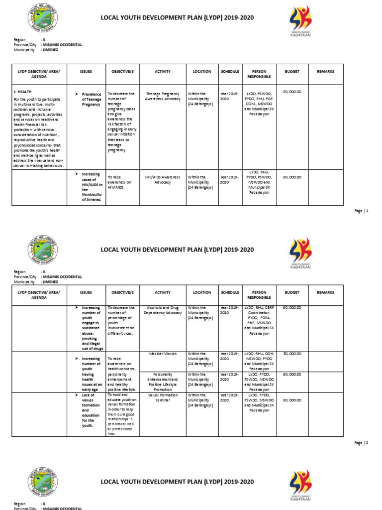 LYDP | PDF | Youth | Waste