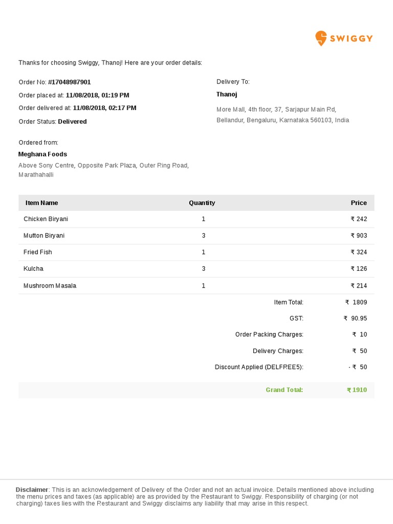 Thanoj: Thanks For Choosing Swiggy, Thanoj! Here Are Your Order Details ...