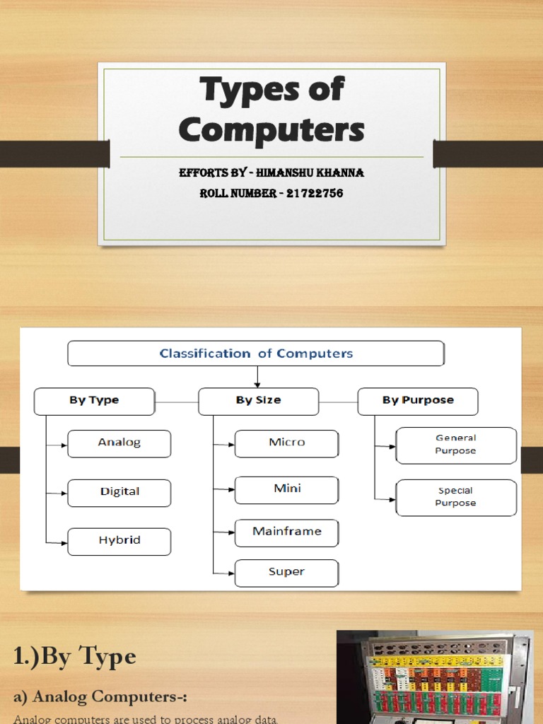 Types of Computers: Efforts by - Himanshu Khanna Roll Number - 21722756 | PDF | Supercomputer ...