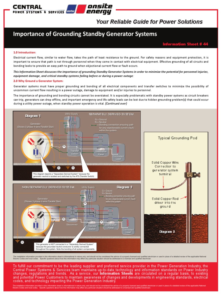 Importance of Grounding Standby Generator Systems: Your Reliable Guide ...