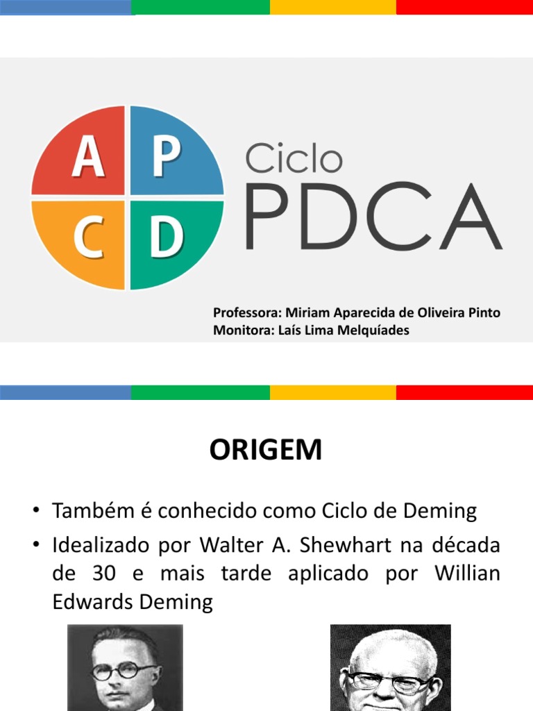 O Ciclo PDCA: Origem, Conceito, Fases e Aplicações | PDF | Business