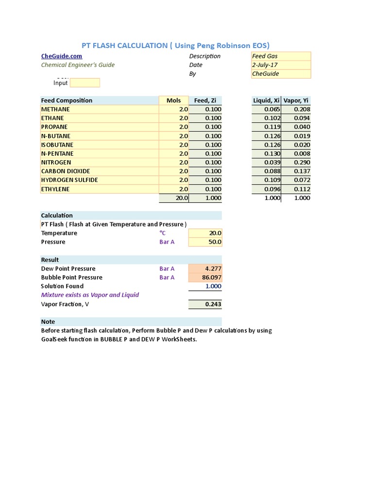 PT FLASH CALCULATION (Using Peng Robinson EOS) : Chemical Engineer's ...