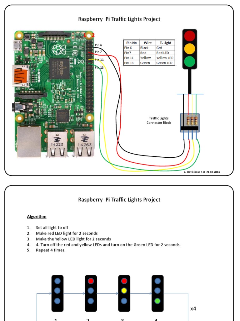 Raspberry Pi Scratch Line Following Car | PDF