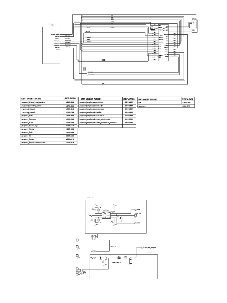 RF Sheet Name Ref Area CMT Sheet Name Ref Area CMT Sheet Name Ref Area ...