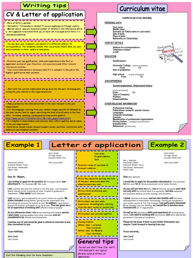 CV and Letter of Application | PDF