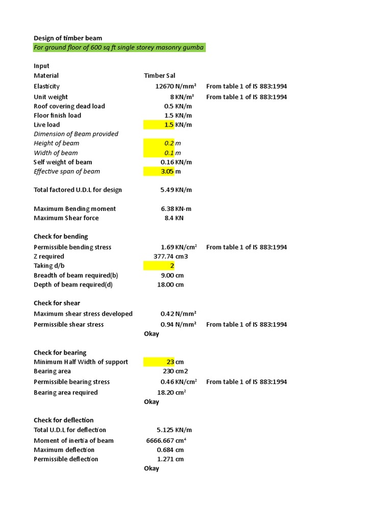 Design of Timber Column | PDF | Bending | Beam (Structure)