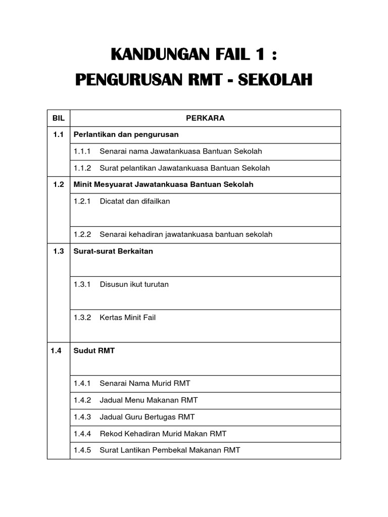 Kandungan Fail RMT | PDF