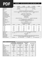 Detroit Diesel s60 Injector Data | PDF | Engines