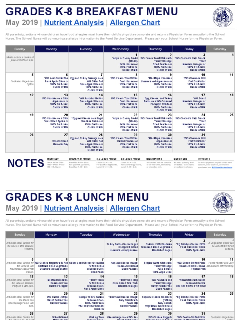 May Menus | PDF | Pancake | Meal
