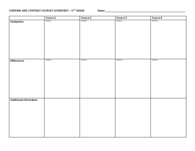 Compare - Contrast Sources Chart | PDF