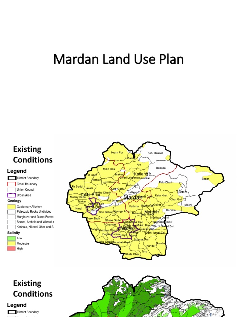 Mardan Presentation | PDF