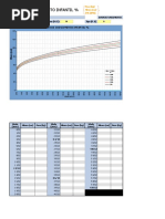 Formulario Asg - PPP | PDF | Autoajuda | Ciências e Matemática