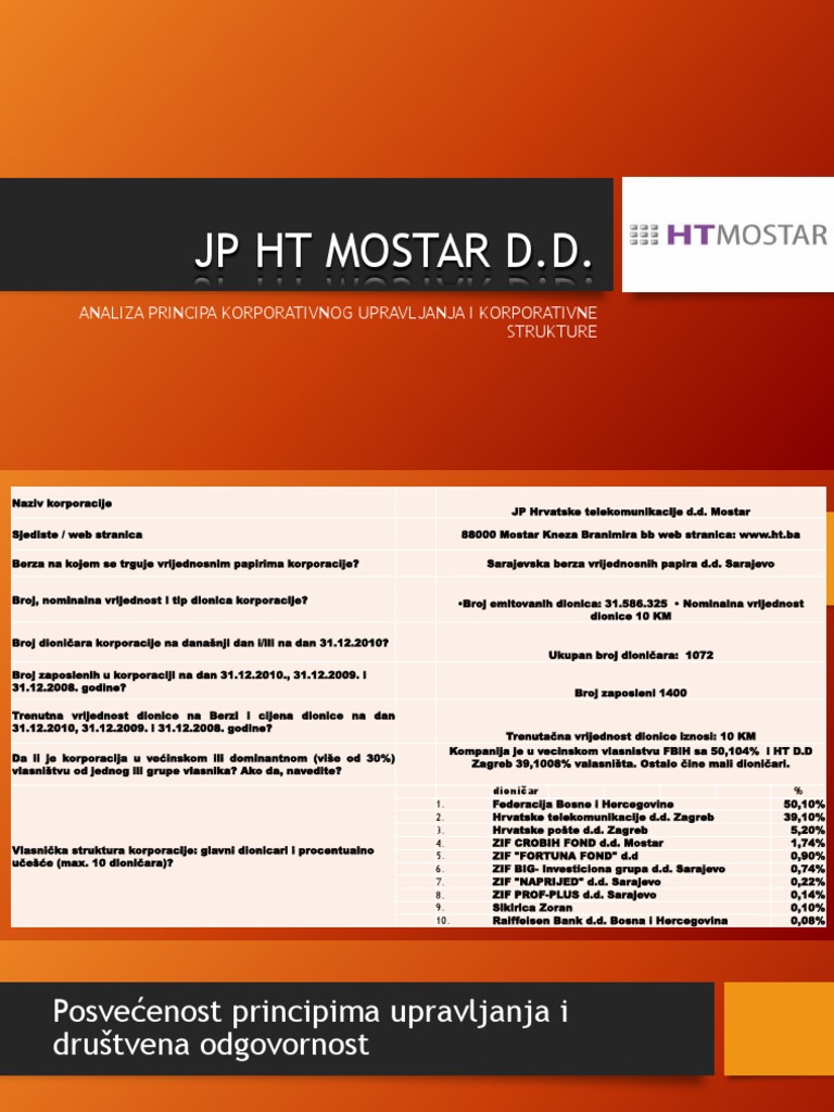 JP HT Mostar D | PDF