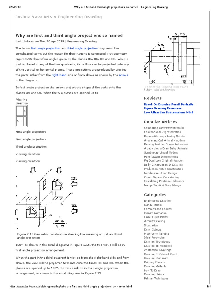 First vs Third Angle Projection Explained | PDF | Drawing | Technical ...