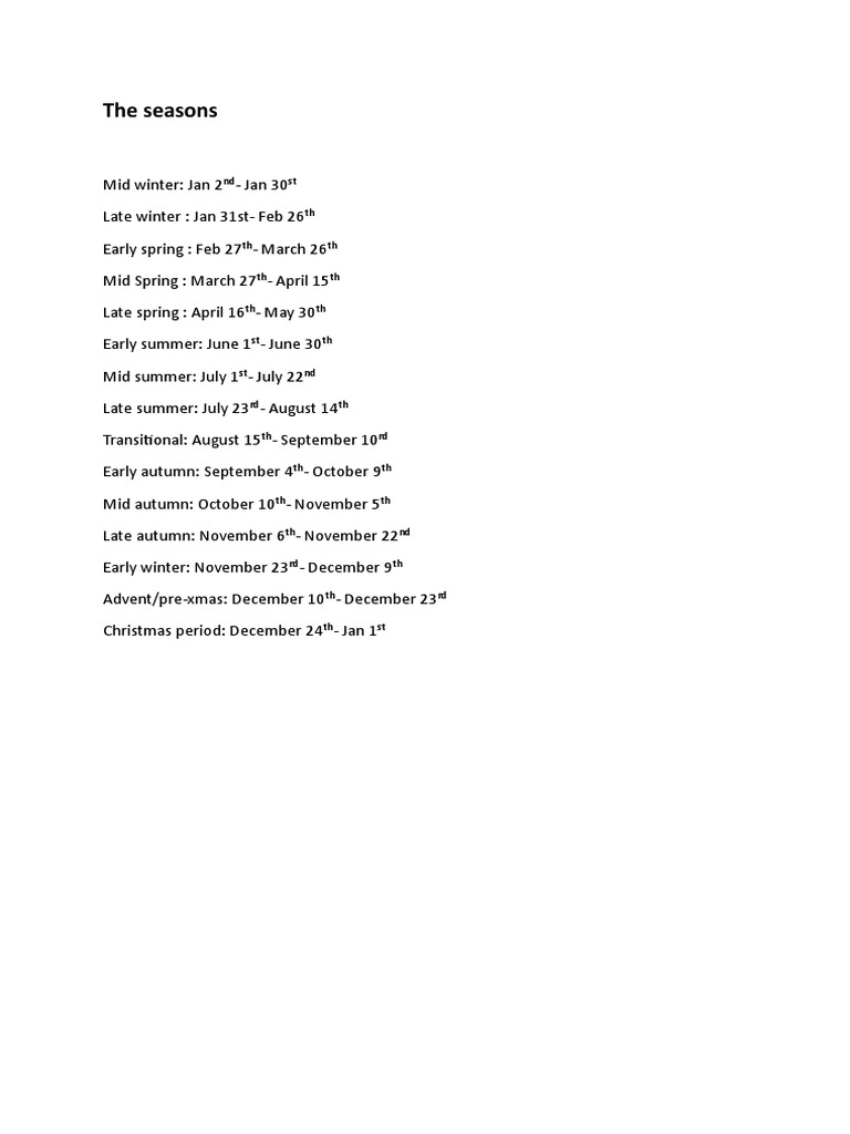 The Seasons: ND ST TH TH TH TH TH TH TH ST TH ST ND RD TH TH RD TH TH ...