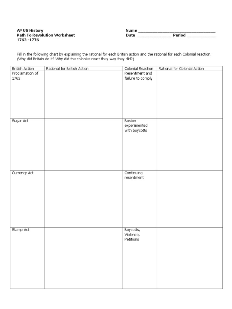AP US History Name - Path To Revolution Worksheet Date - Period - 1763 ...