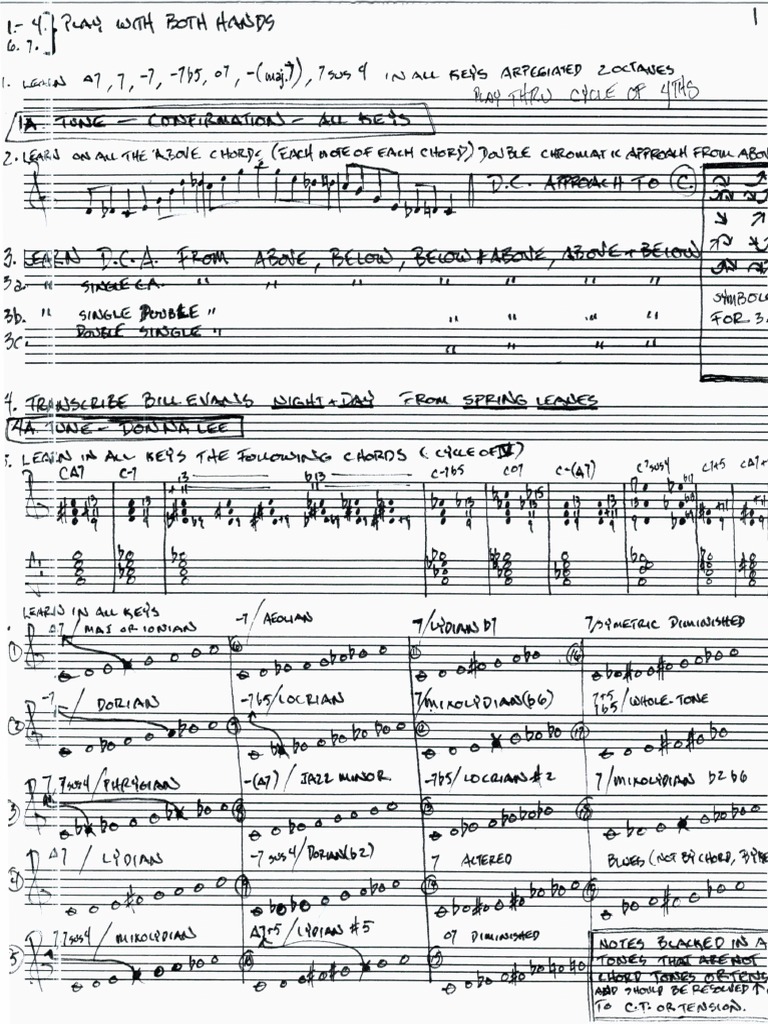 Charlie Banacos Notes | PDF