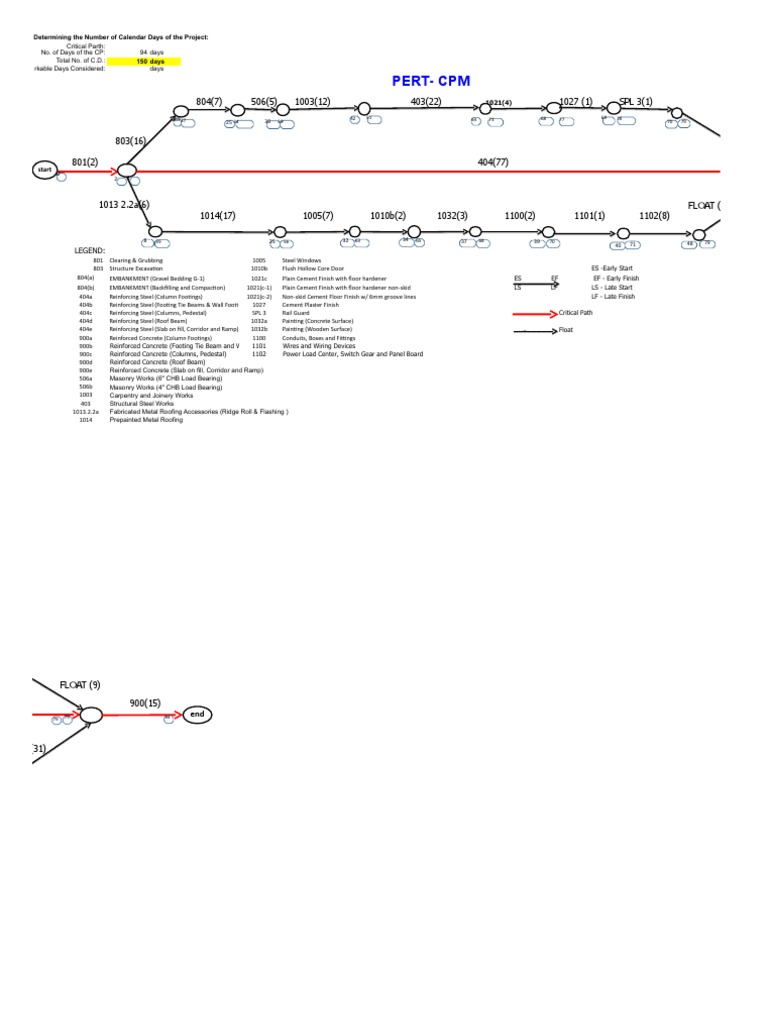Sample Pow | PDF | Reinforced Concrete | Concrete