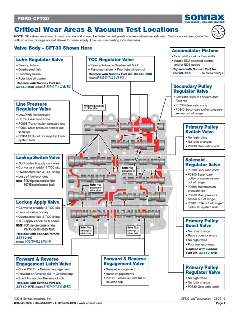 CFT30 VacTest | PDF | Valve | Transmission (Mechanics)