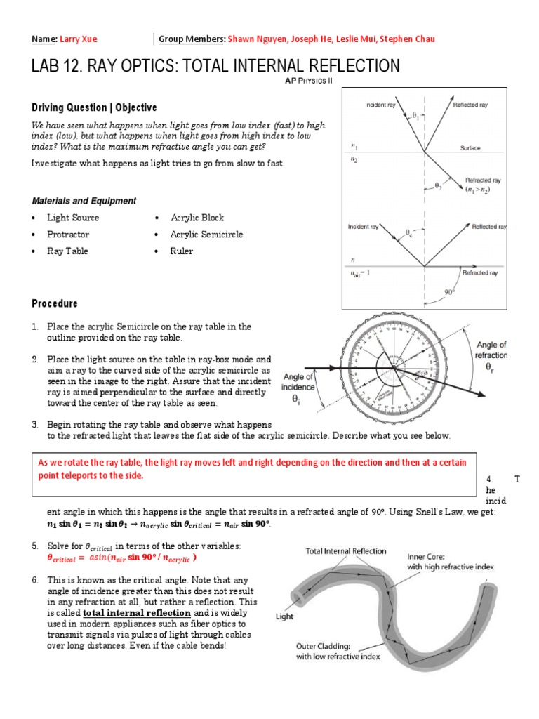 Total Internal Reflection | PDF | Reflection (Physics) | Refraction