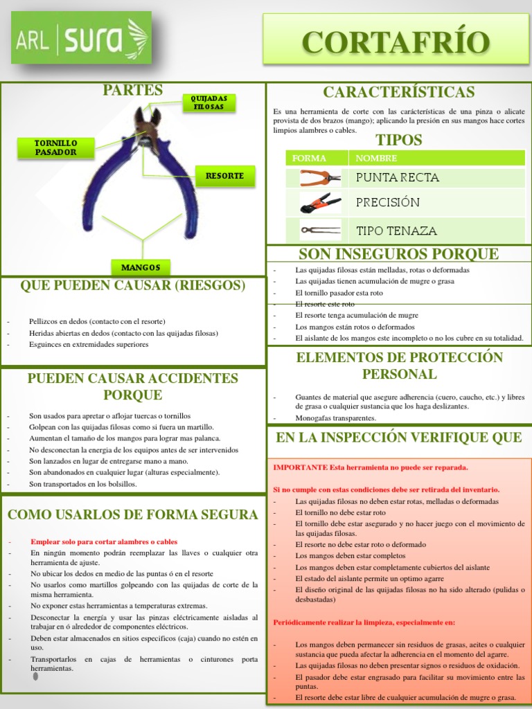 Cortafrío | PDF | Tornillo | Herramientas
