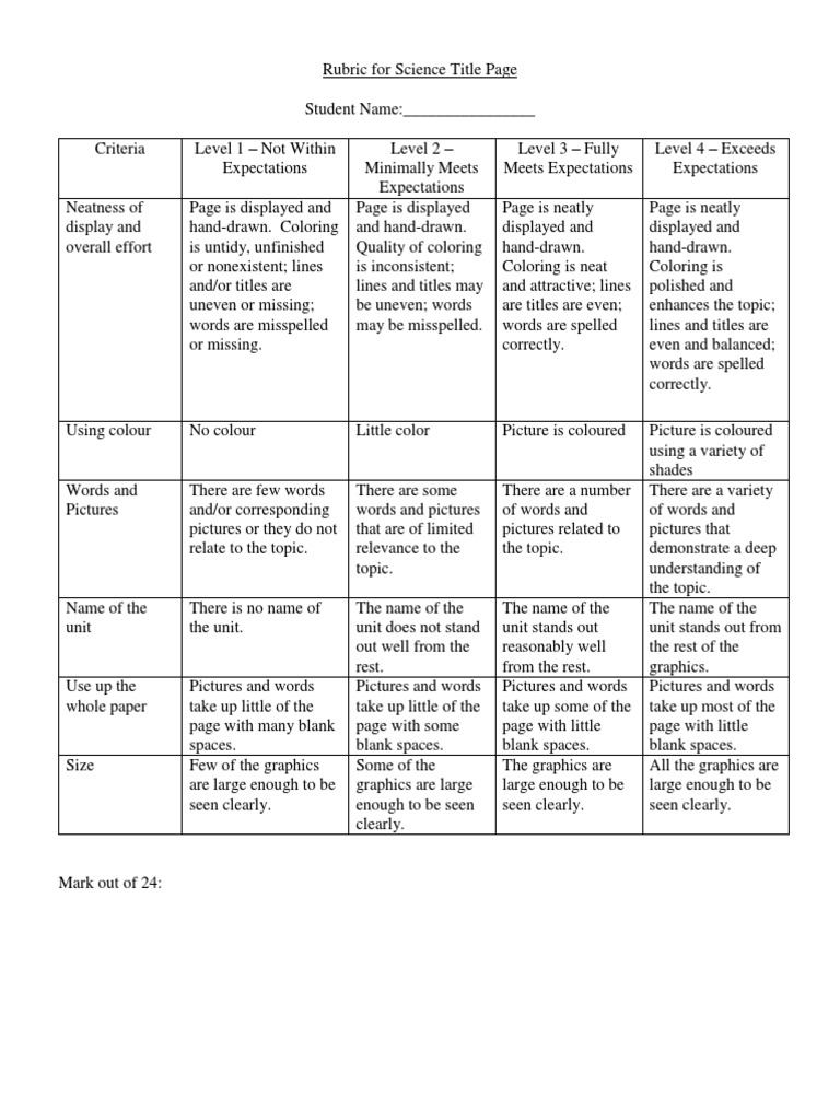 Title Page Rubric | PDF | Cognition | Communication