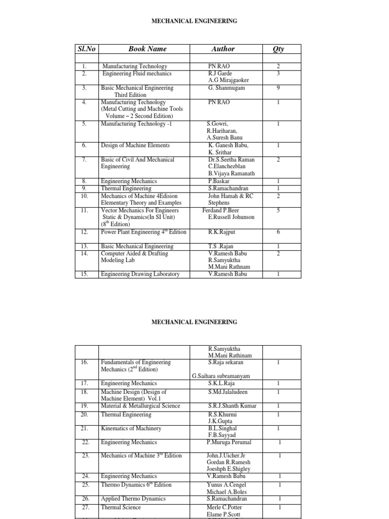 Mech | PDF | Machines | Engineering