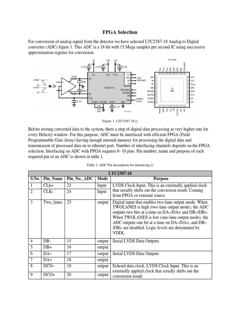 FPGA Selection: LTC2387-18 S.No Pin - Name Pin - No. - ADC Mode Purpose ...