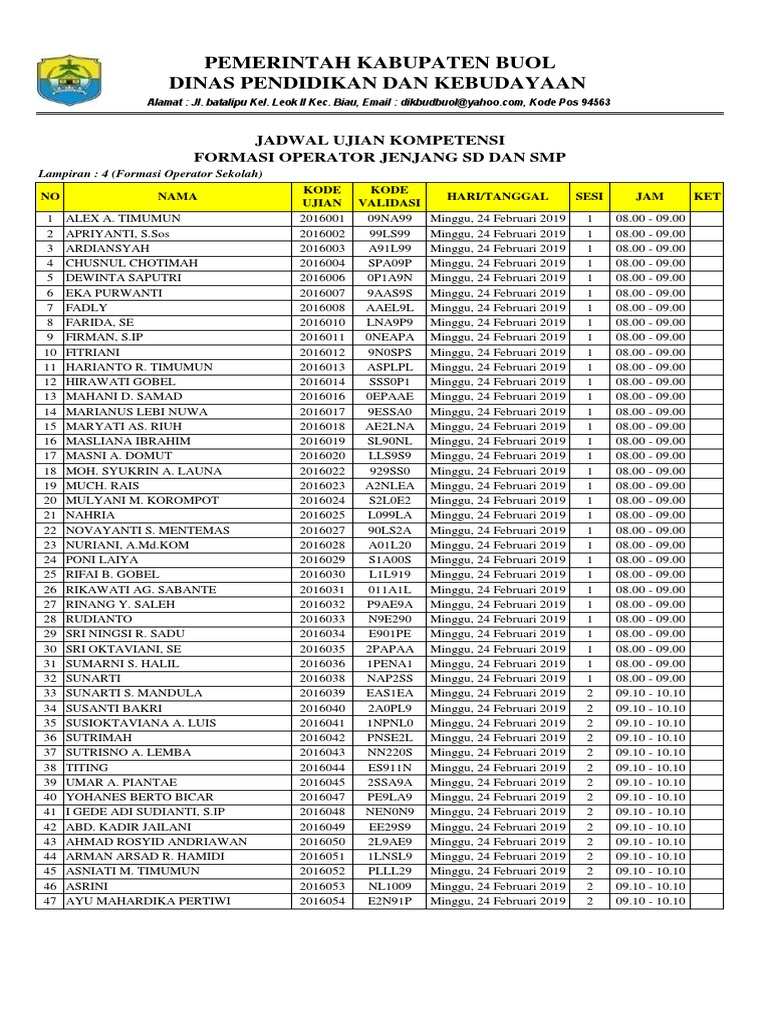 Contoh Jadwal Operator | PDF