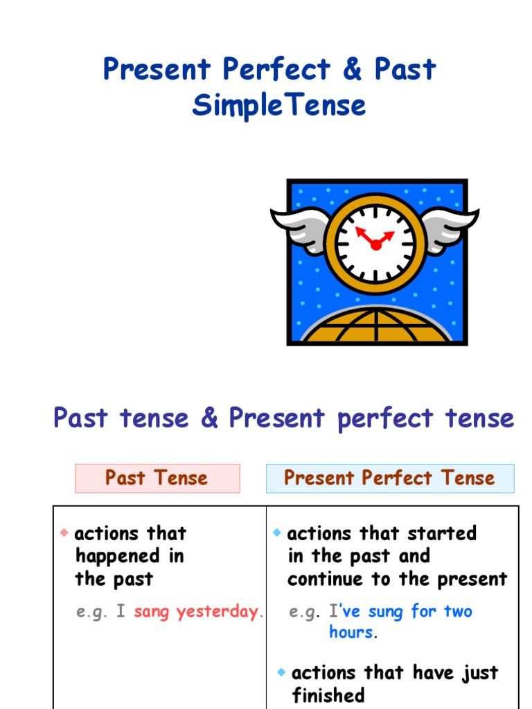 Present Perfect & Past Simpletense | PDF | Perfect (Grammar ...