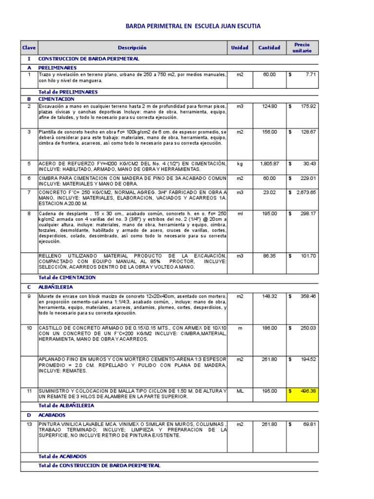 Propuesta de construcción de barda perimetral y acceso principal en la Escuela Juan Escutia ...