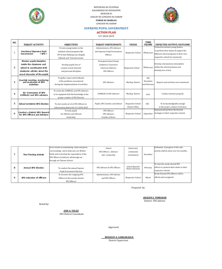 Supreme Pupil Government Action Plan 2018-2019 | PDF | Learning ...