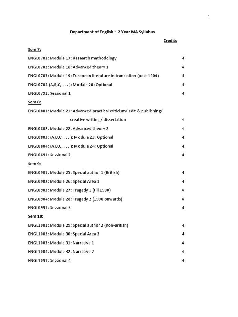Department of English: 2 Year MA Syllabus Credits Sem 7 | PDF | Tragedy ...