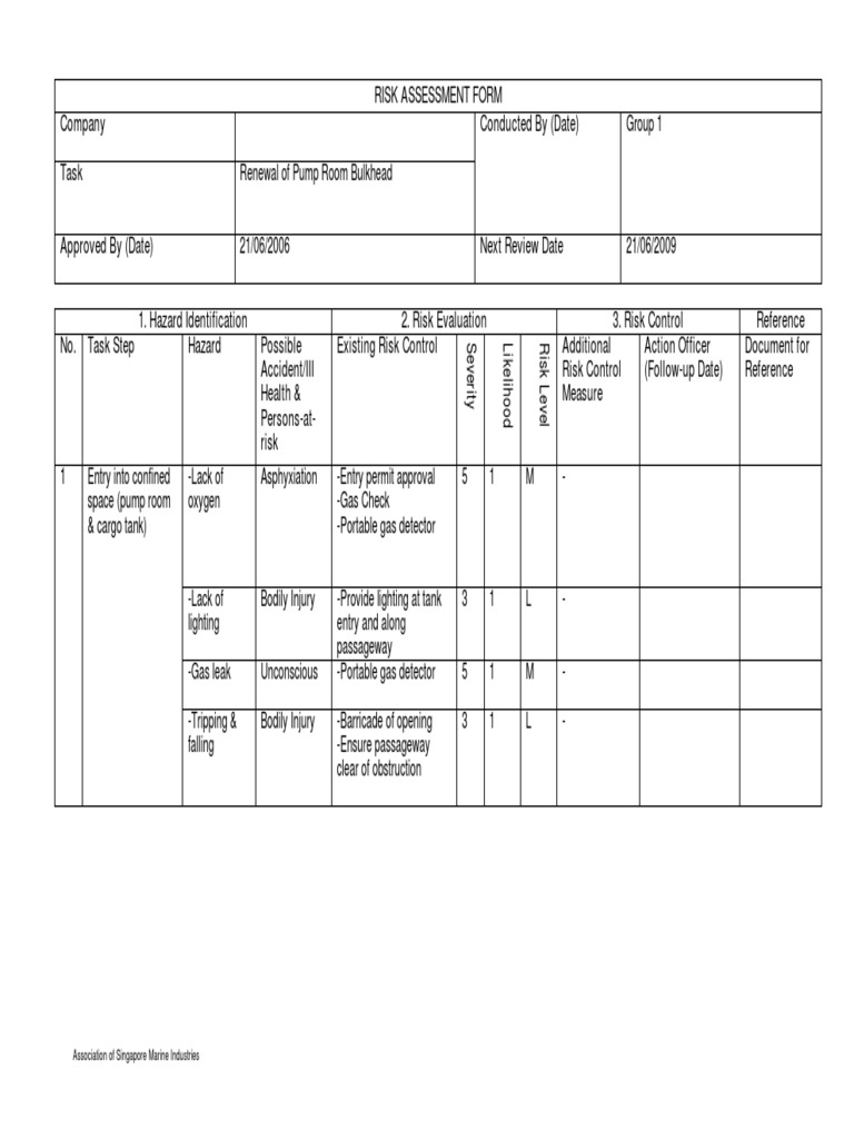 RA Templates - Steelwork PDF | PDF | Personal Protective Equipment | Risk