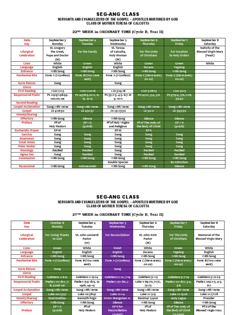 Liturgy Guide | PDF | Religious Rituals | Eastern Christian Liturgy