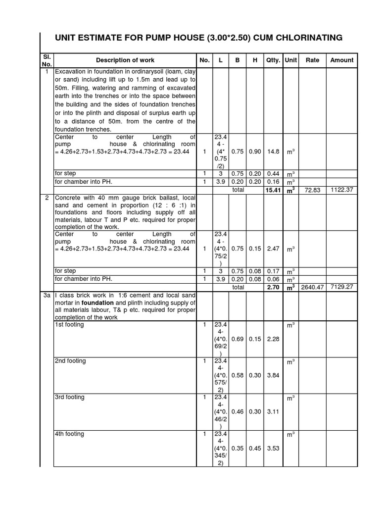 Pump BOQ Typical | PDF | Brick | Mortar (Masonry)