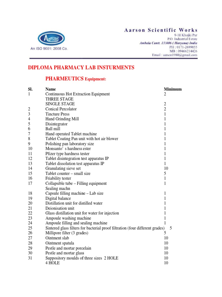 Diploma Pharmacy Lab Equipment List | PDF | Tablet (Pharmacy) | Filtration