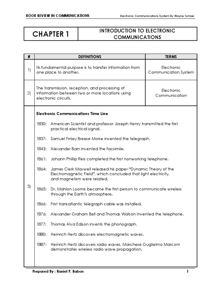 Tomasi Book PDF | PDF | Modulation | Radio